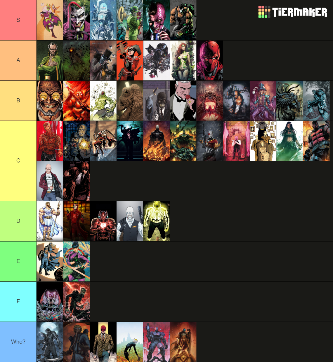 Batman Villains Tier List (Community Rankings) - TierMaker