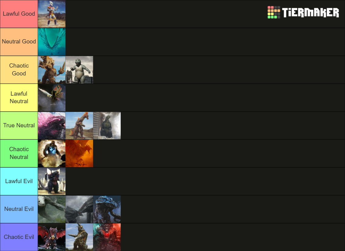 Godzilla monsters alignment char Tier List (Community Rankings) - TierMaker