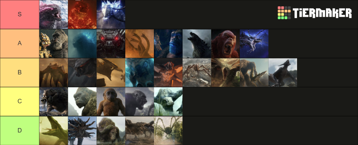 Godzilla Monsterverse Titans/Monsters (2024) Tier List (Community Rankings) - TierMaker