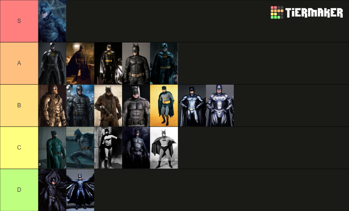 Live action Batman suits Tier List (Community Rankings) - TierMaker