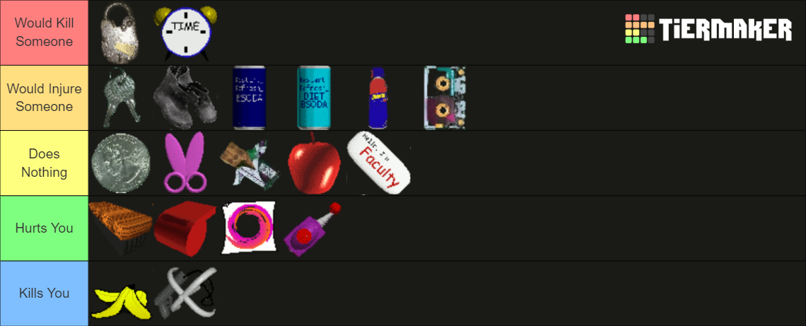 All Baldi's Basics Items Tier List (Community Rankings) - TierMaker