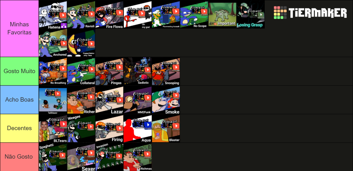 YTP Invasion V3 Tier List (Community Rankings) - TierMaker