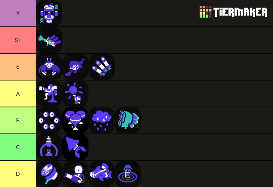 Splatoon 3 All Specials Tier List (Community Rankings) - TierMaker