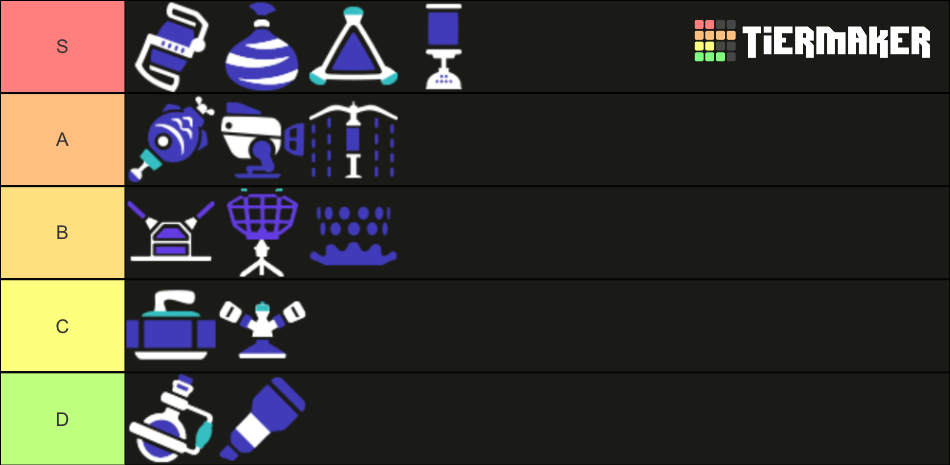 Splatoon 3 Sub Weapons Tier List (Community Rankings) - TierMaker