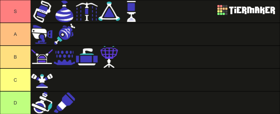 Splatoon 3 Sub Weapons Tier List (Community Rankings) - TierMaker