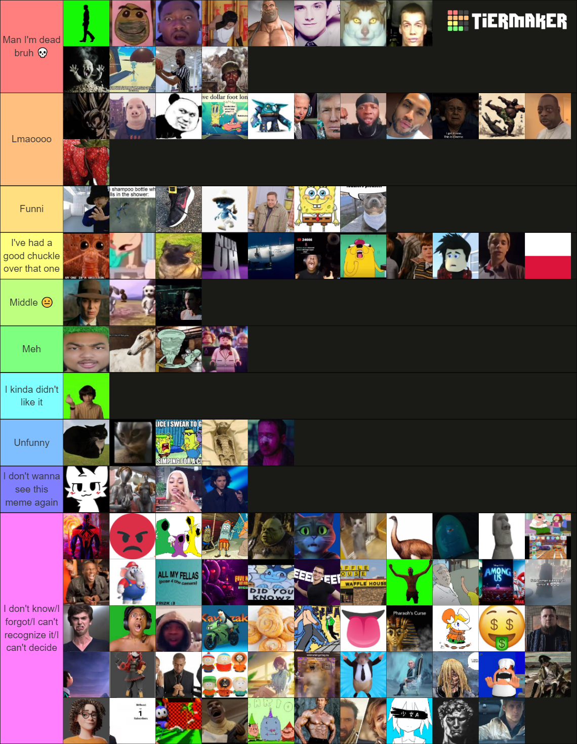 2023 memes Tier List (Community Rankings) - TierMaker