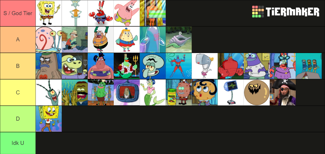 Recent SpongeBob Tier Lists - TierMaker