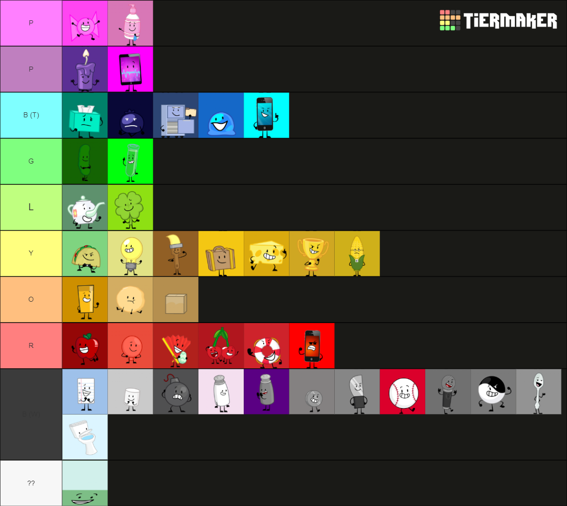 Inanimate Insanity [II] Rankings Tier List (Community Rankings) - TierMaker