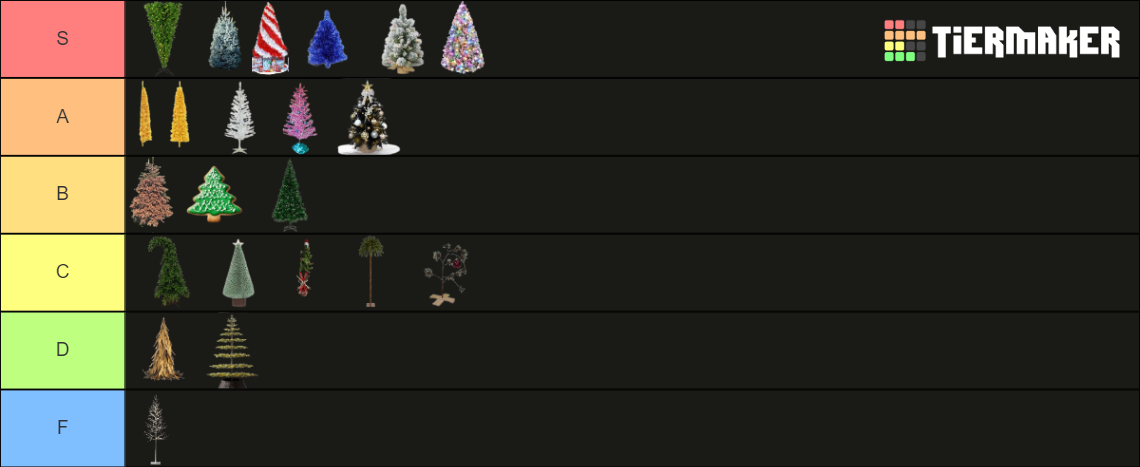 rank some christmas trees Tier List (Community Rankings) - TierMaker