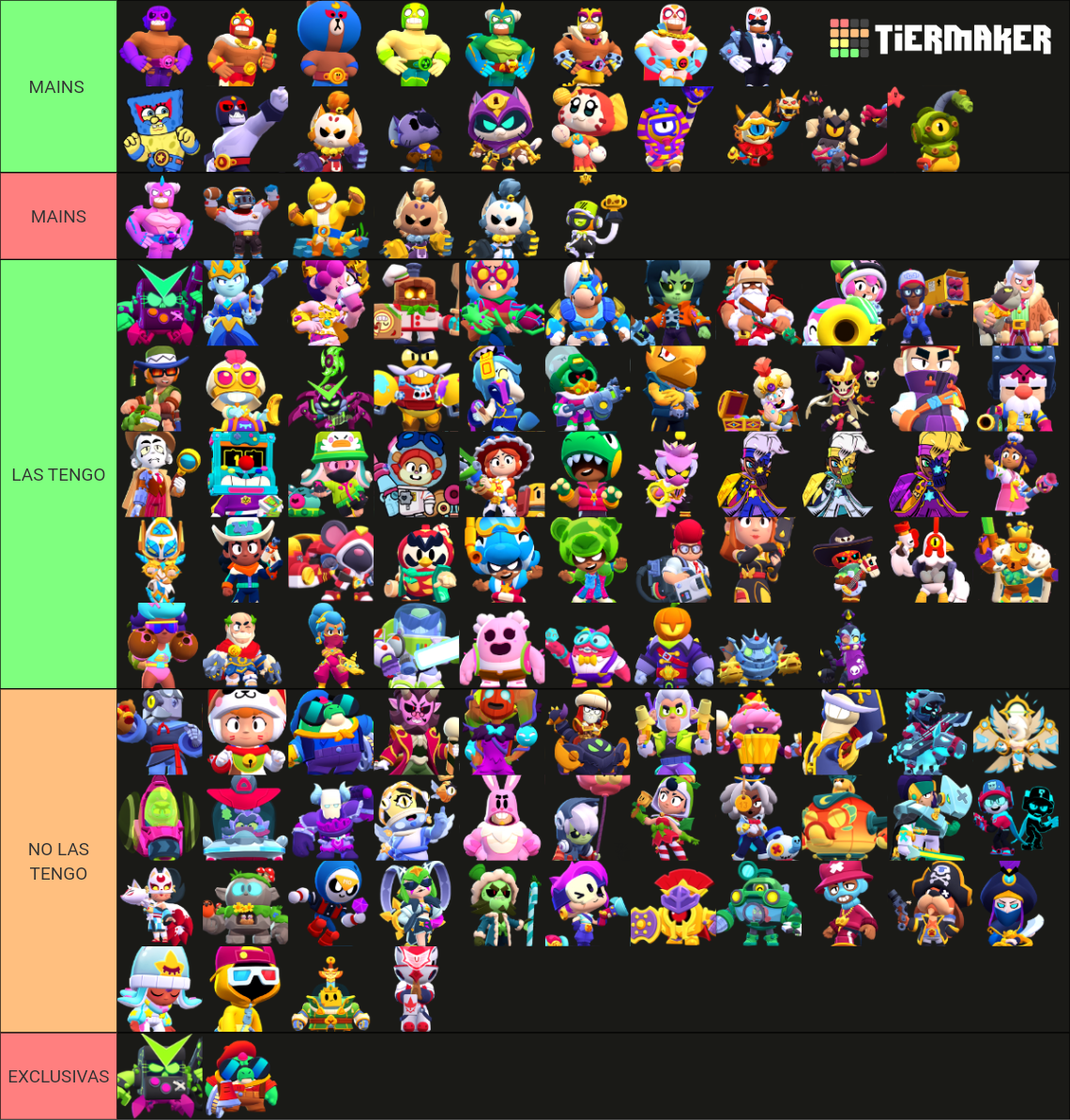 Brawl Stars All Skins (Season 34/35) Starr Force Tier List (Community ...