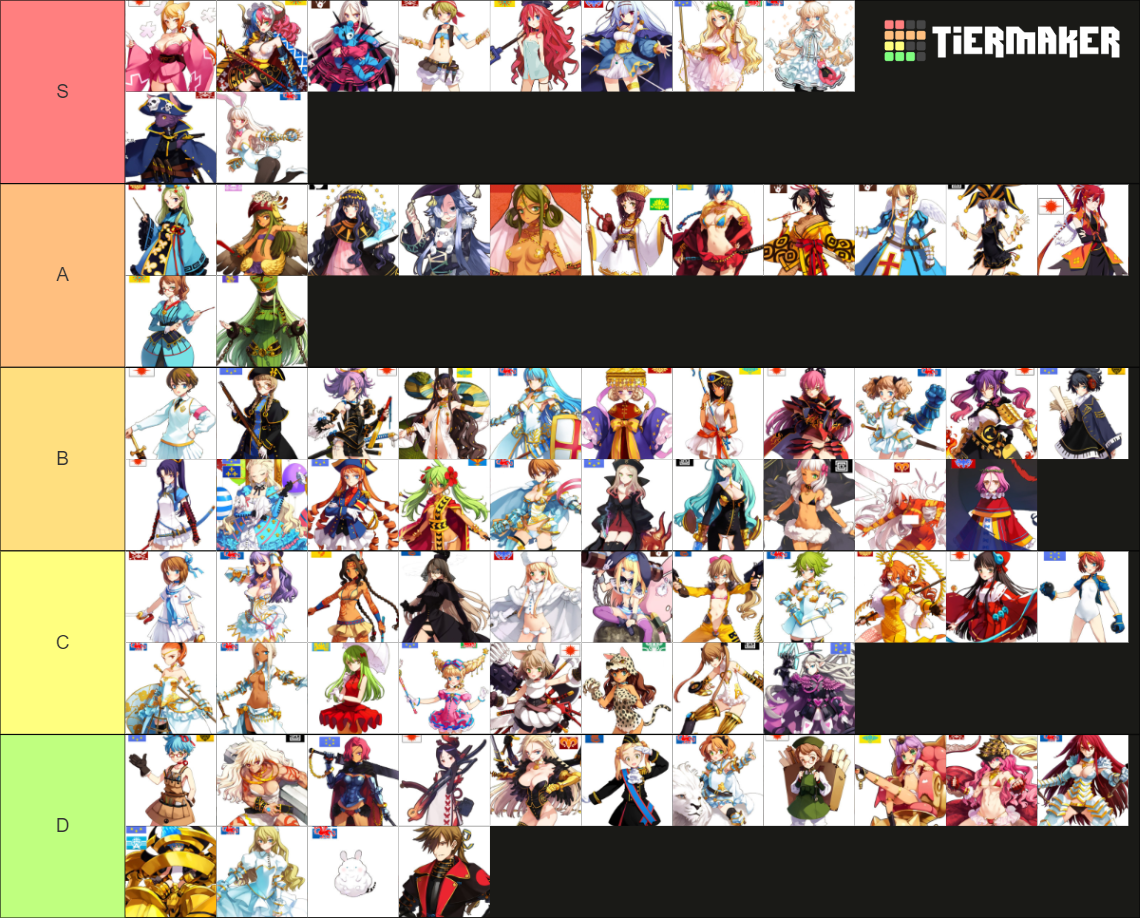 Eiyuu Senki Gold Characters Tier List (Community Rankings) - TierMaker
