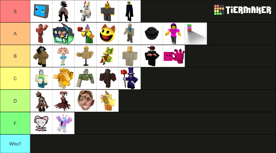 Regretevator Characters Tier List (Community Rankings) - TierMaker