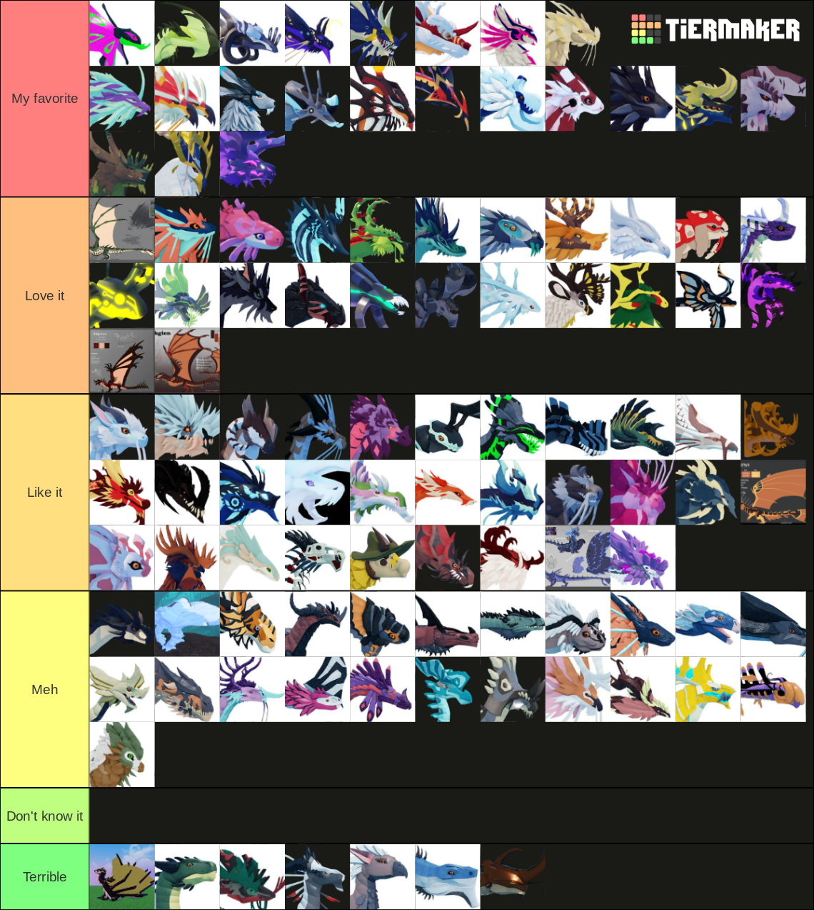 Dragon adventures new! Tier List (Community Rankings) - TierMaker