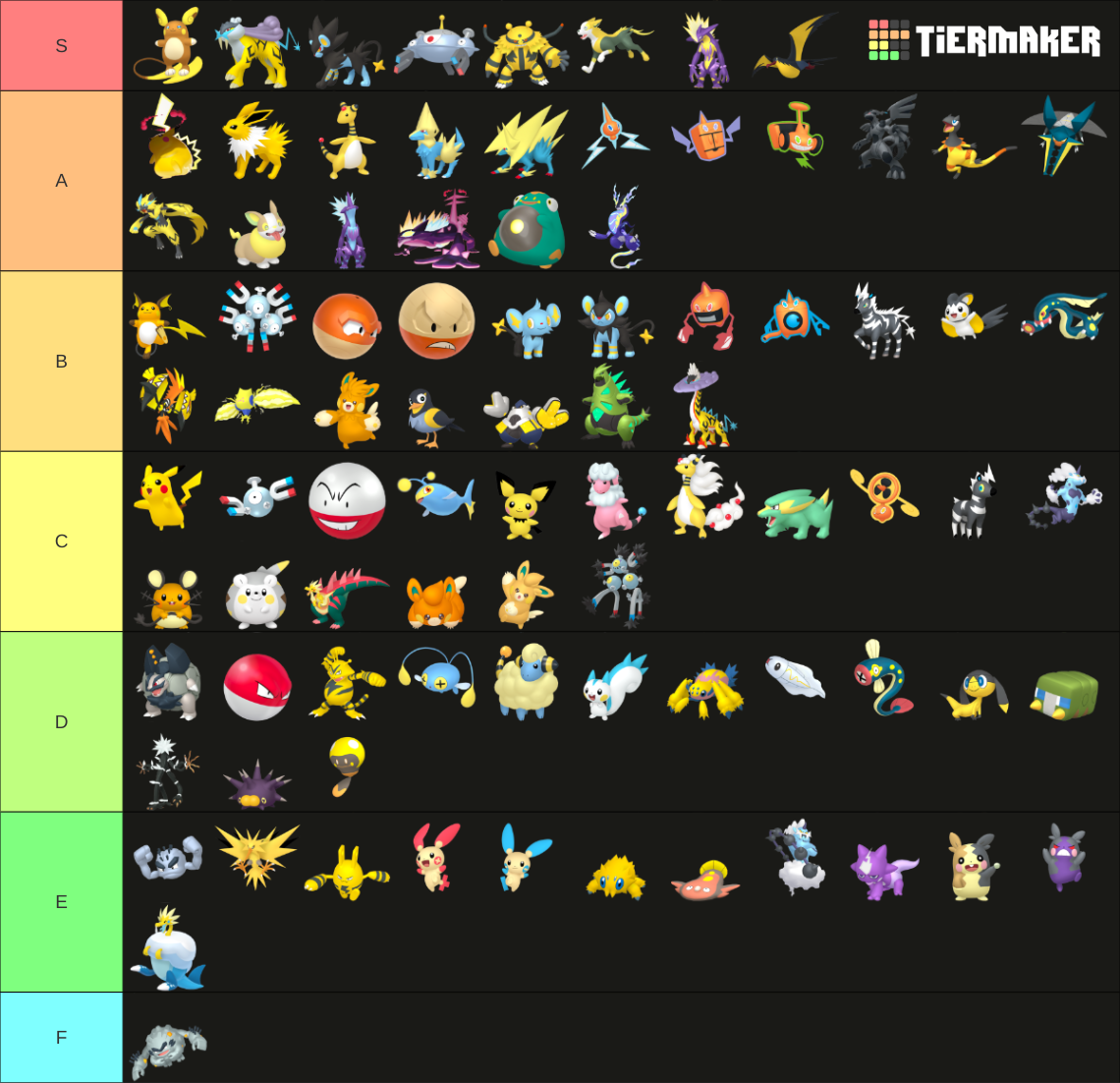 Pokémon Electric Types Tier List (Community Rankings) - TierMaker
