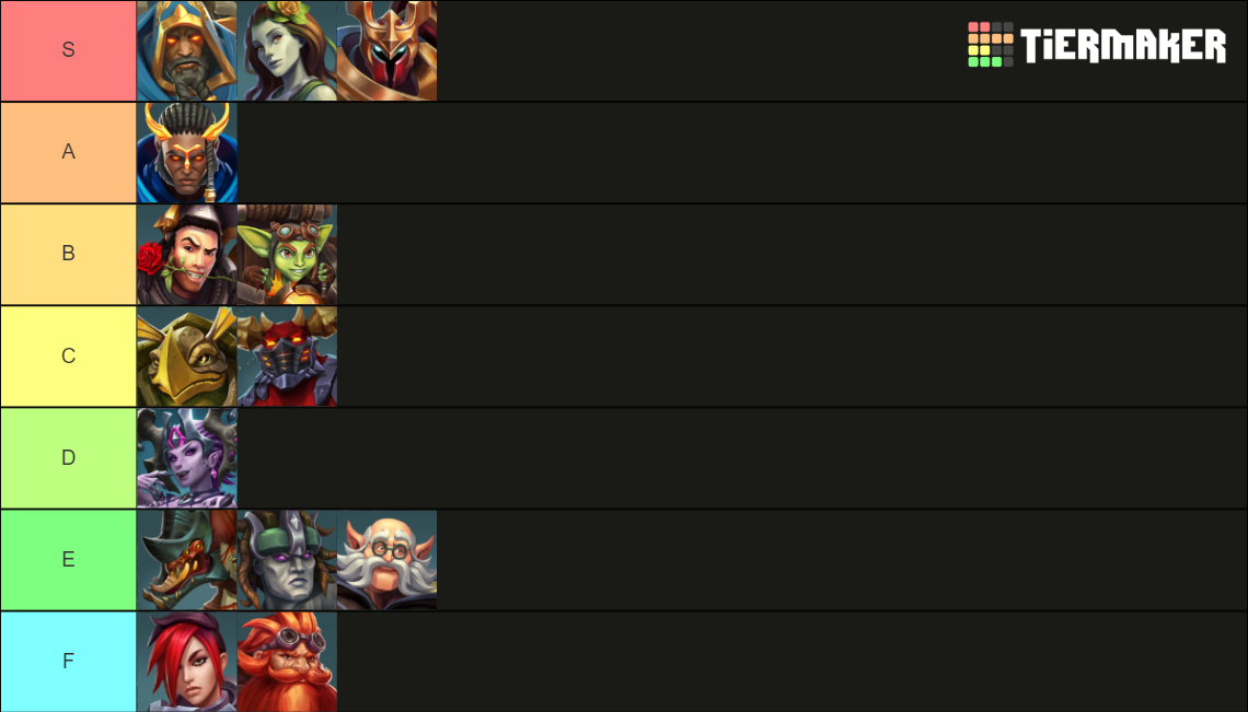 Paladins Champions 2024 (Updated: + HORSE) Tier List (Community ...