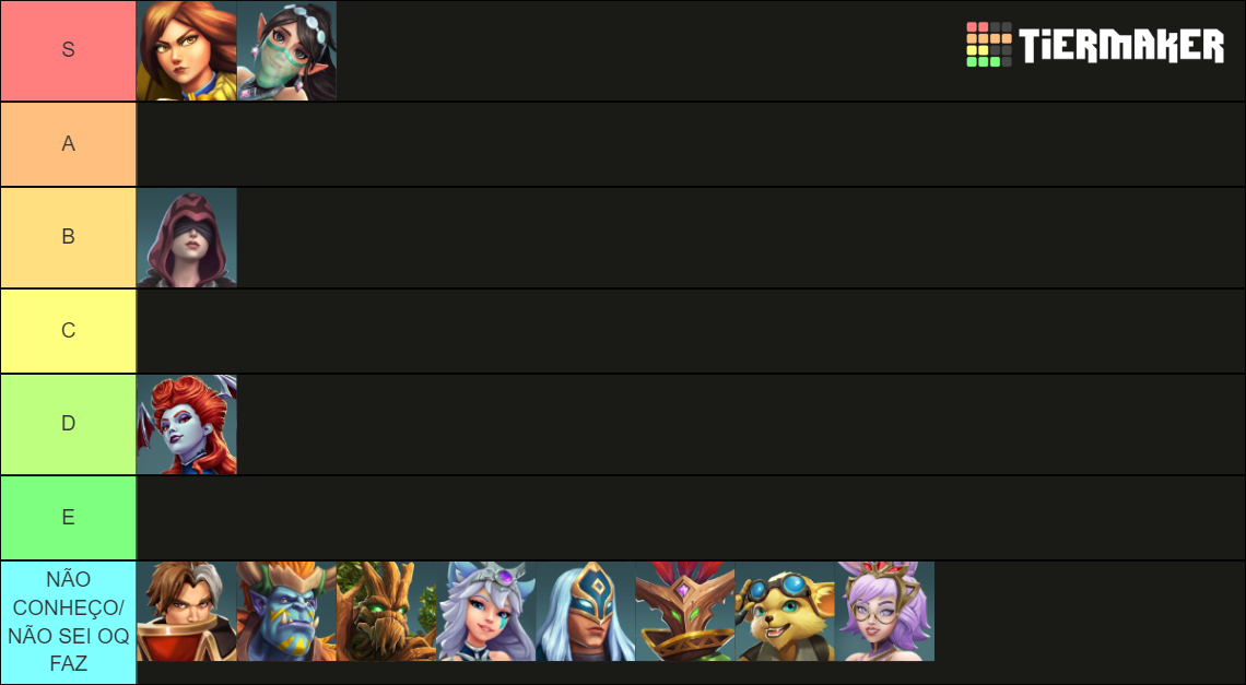 Paladins Champions 2024 (Updated: + HORSE) Tier List (Community ...