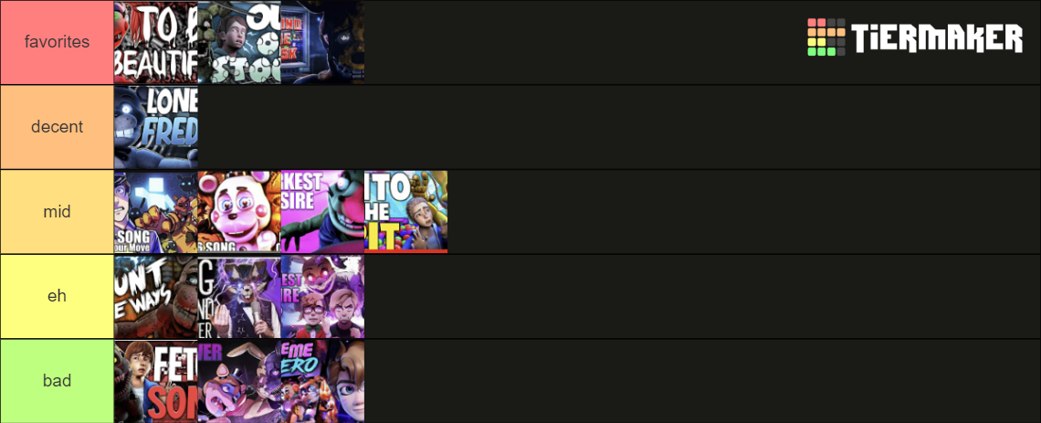 dawkos fnaf songs 2024 Tier List (Community Rankings) - TierMaker