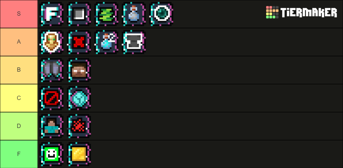 Glitch SMP Glitch Tierlist Tier List (Community Rankings) - TierMaker