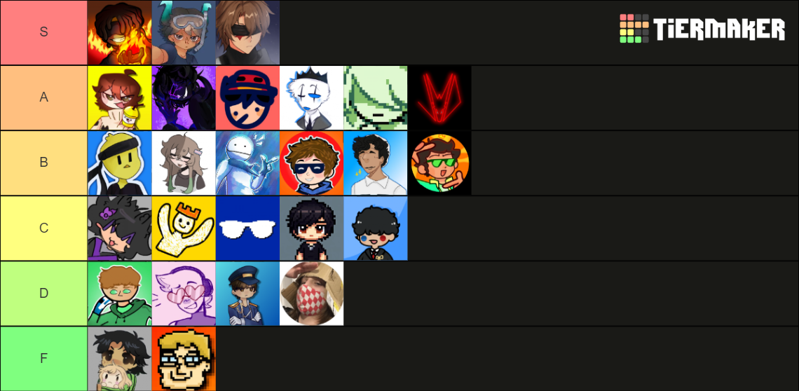 Glitch SMP Tier List (Community Rankings) - TierMaker