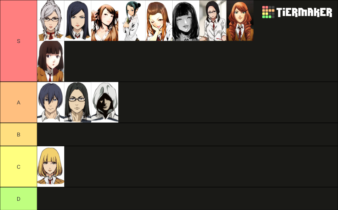 Prison School characters Tier List (Community Rankings) - TierMaker