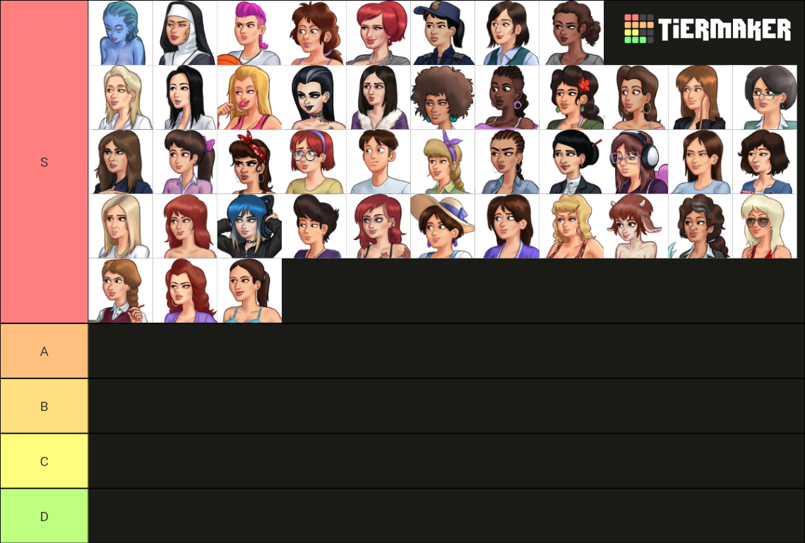 SummerTime Saga Characters Ranked Tier List (Community Rankings ...
