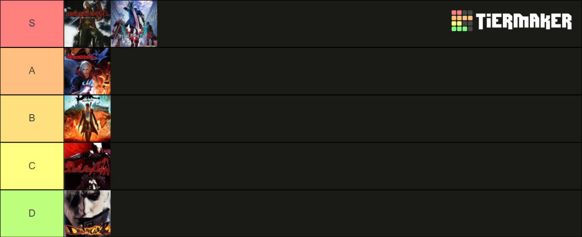 Ranking all Devil May Cry games Tier List (Community Rankings) - TierMaker