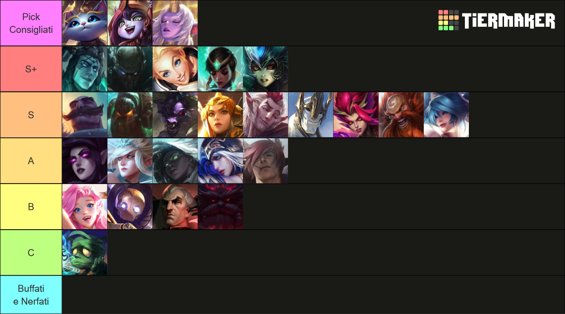 Wild Rift Champions 5.0c Tier List (Community Rankings) - TierMaker