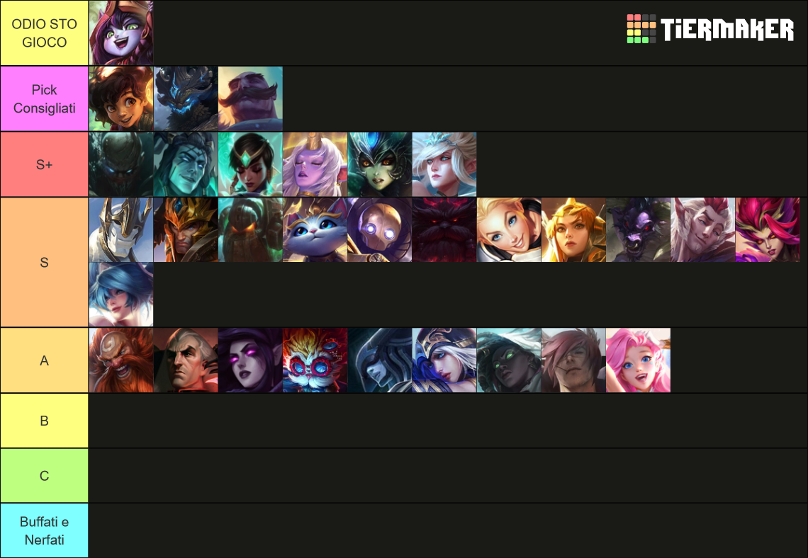Wild Rift Champions 5.3a Tier List (Community Rankings) - TierMaker
