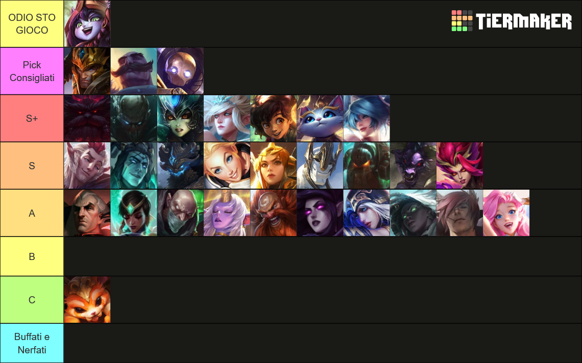 Wild Rift Champions 6.0c Tier List (Community Rankings) - TierMaker