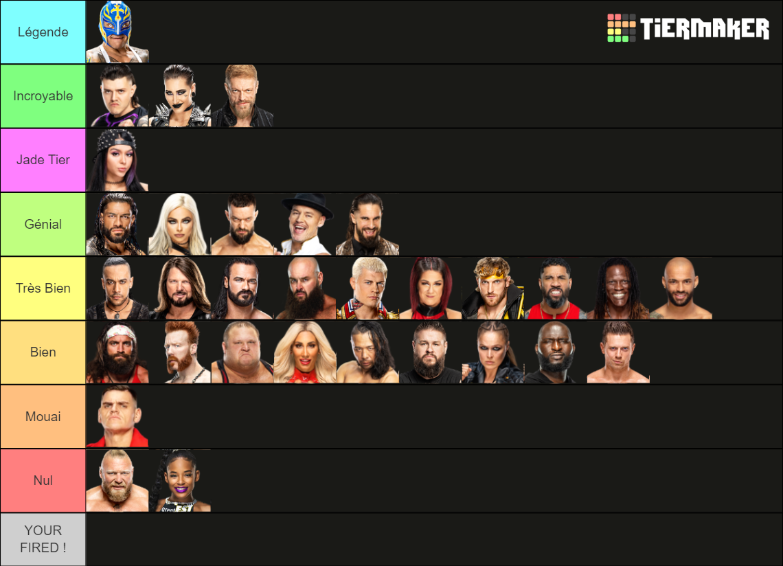WWE 2K23 Roster Placement Tier List (Community Rankings) - TierMaker
