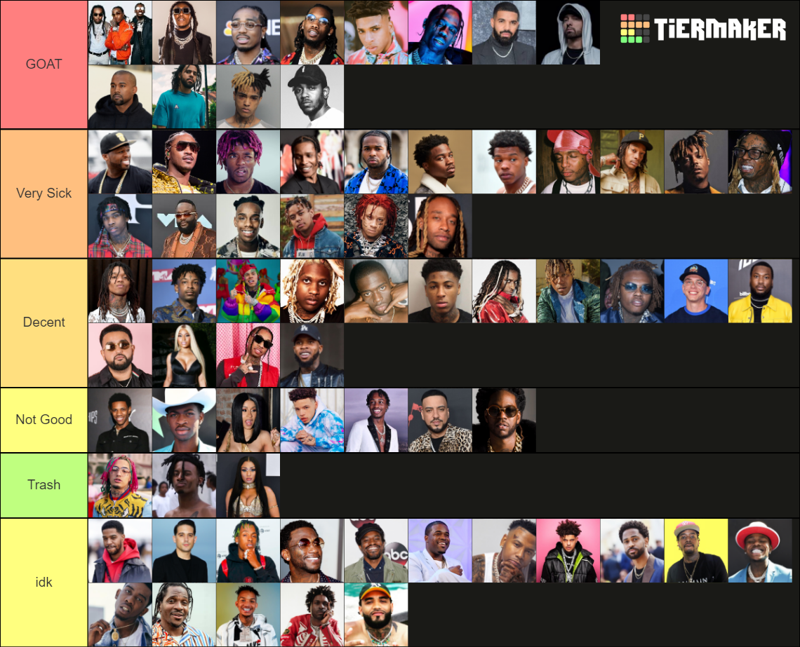 American Rappers Tier List (Community Rankings) - TierMaker