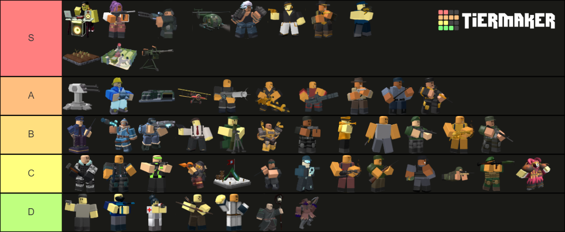 Tower Defense Simulator [TDS]/tower ranking (Ver.1.43.0) Tier List ...