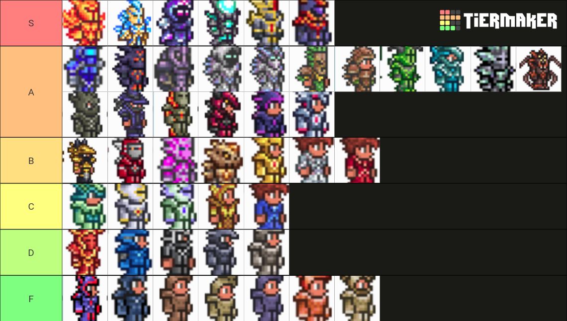 Terraria Armor Sets Tier List (Community Rankings) - TierMaker