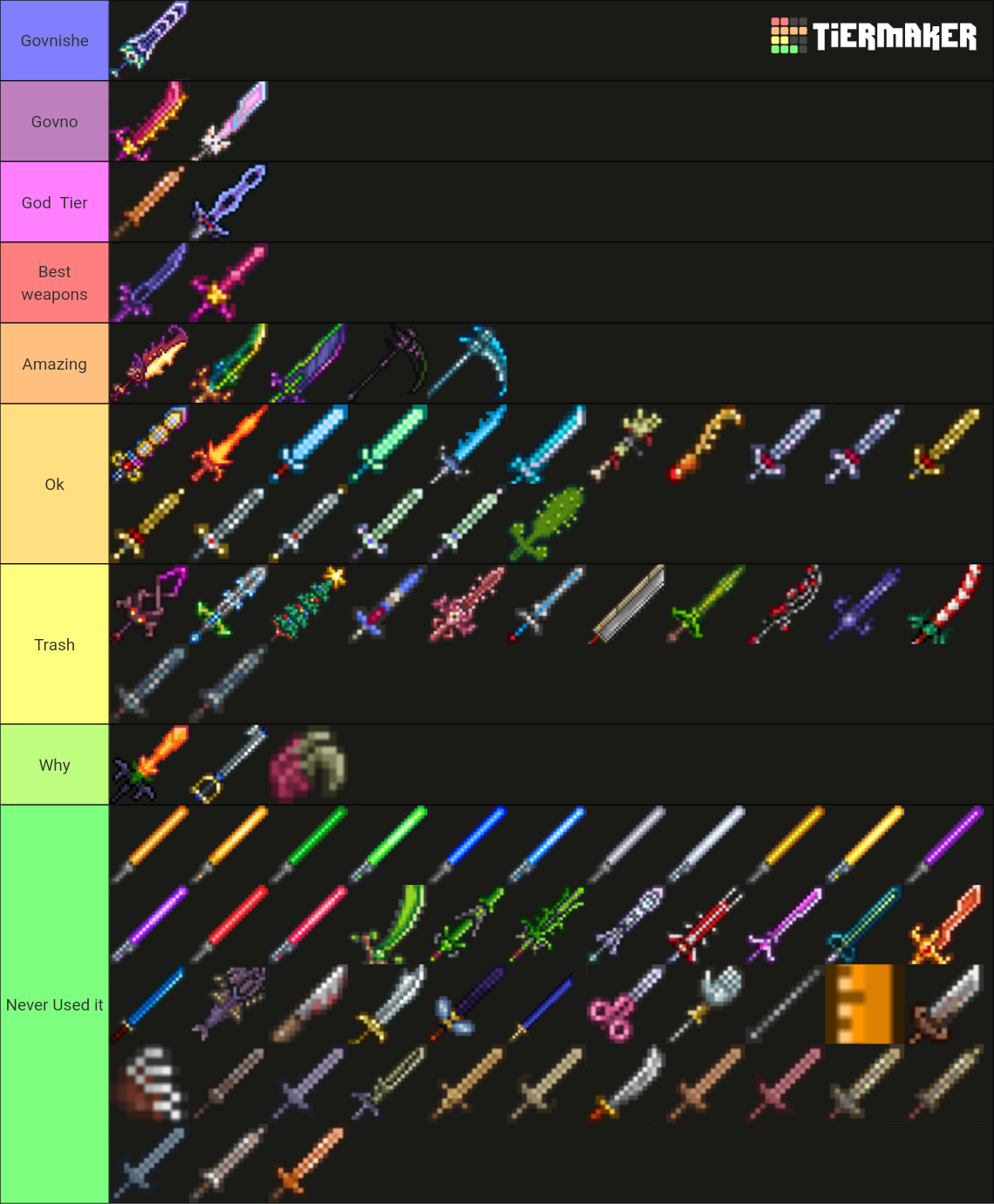 Terraria Melee Weapons Tier List (Community Rankings) - TierMaker