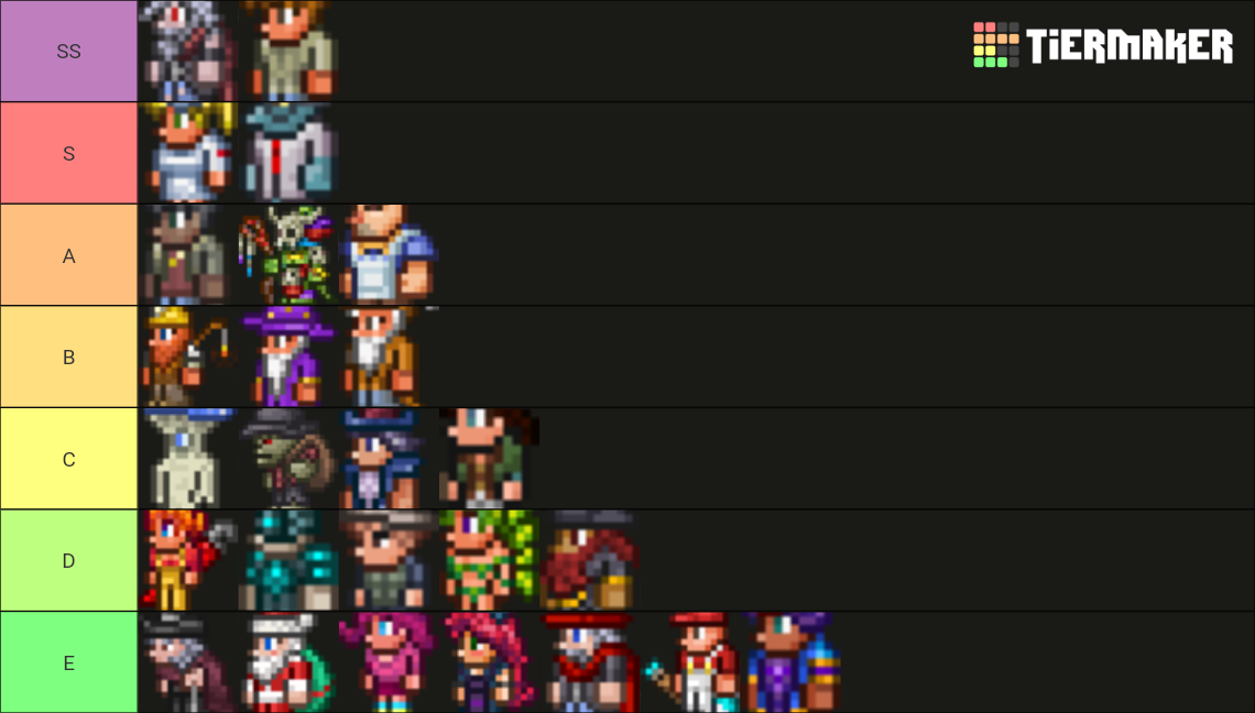 Terraria NPC Tier List (Community Rankings) - TierMaker