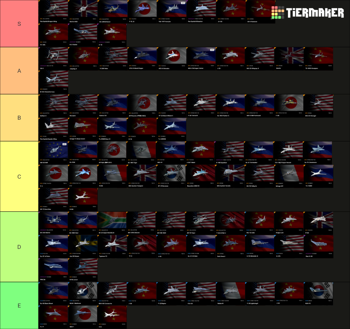 Modern Warships (T3 Aircraft) Tier List (Community Rankings) - TierMaker