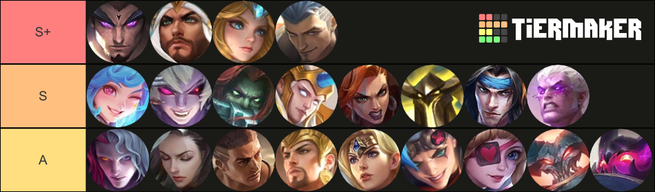 Mobile Legends: Bang Bang (MLBB) Heroes - July 28 2024 Tier List ...