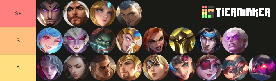Mobile Legends: Bang Bang (MLBB) Heroes - July 28 2024 Tier List ...