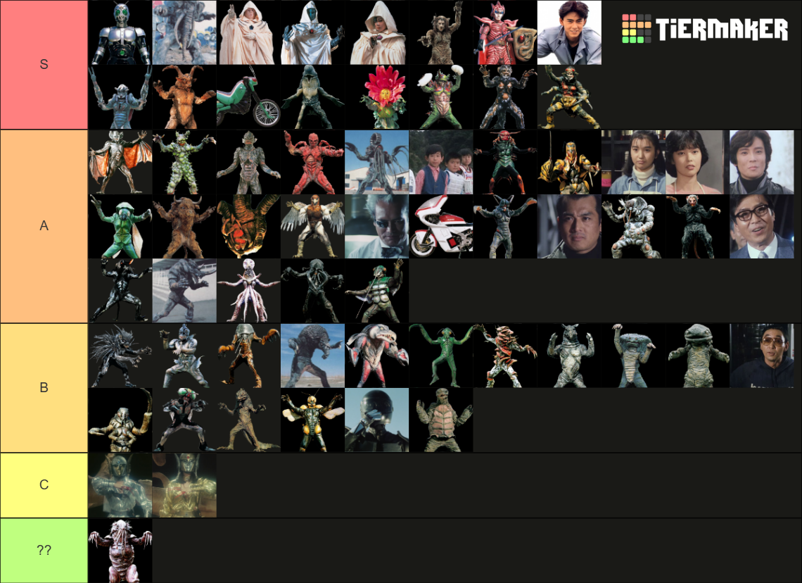 Kamen Rider Black: Mutants and Recurring Characters Tier List ...