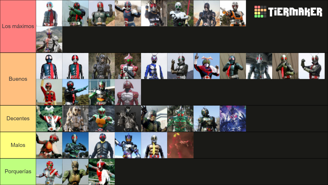 Showa Kamen Riders & Forms Tier List (Community Rankings) - TierMaker