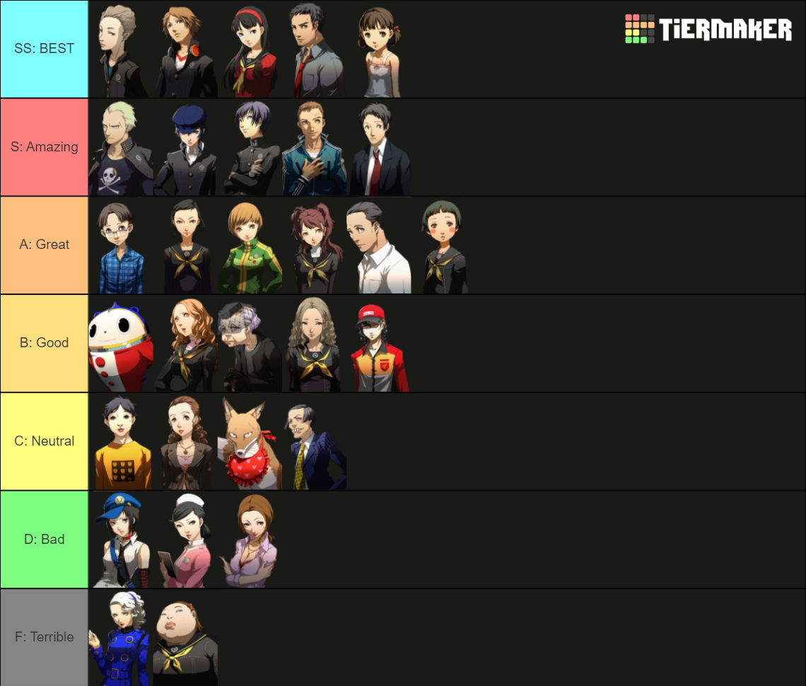 Persona 4 Golden Characters Tier List (Community Rankings) - TierMaker