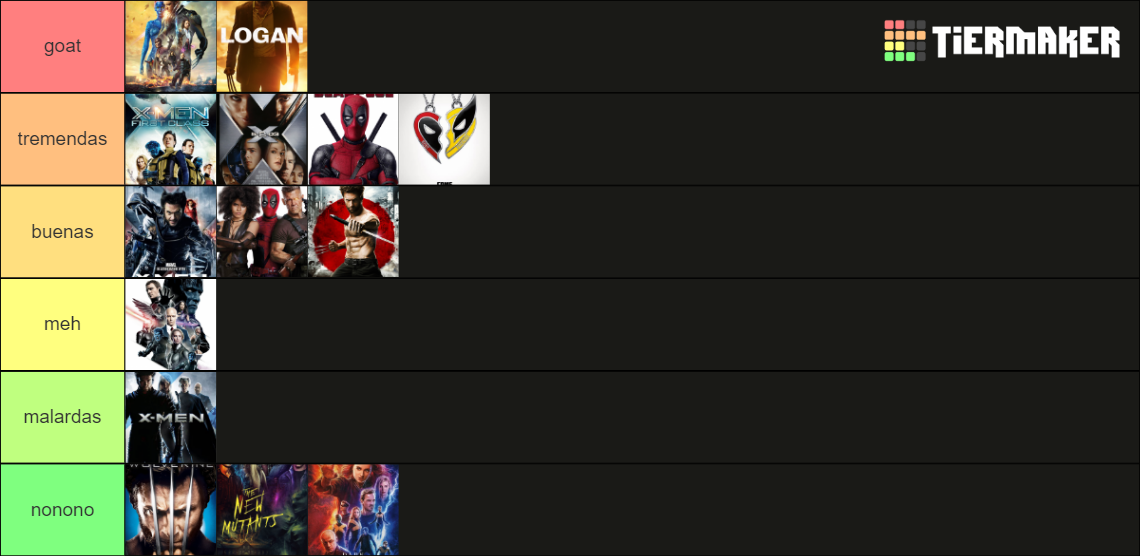 Fox X-Men Movies Tier List (Community Rankings) - TierMaker