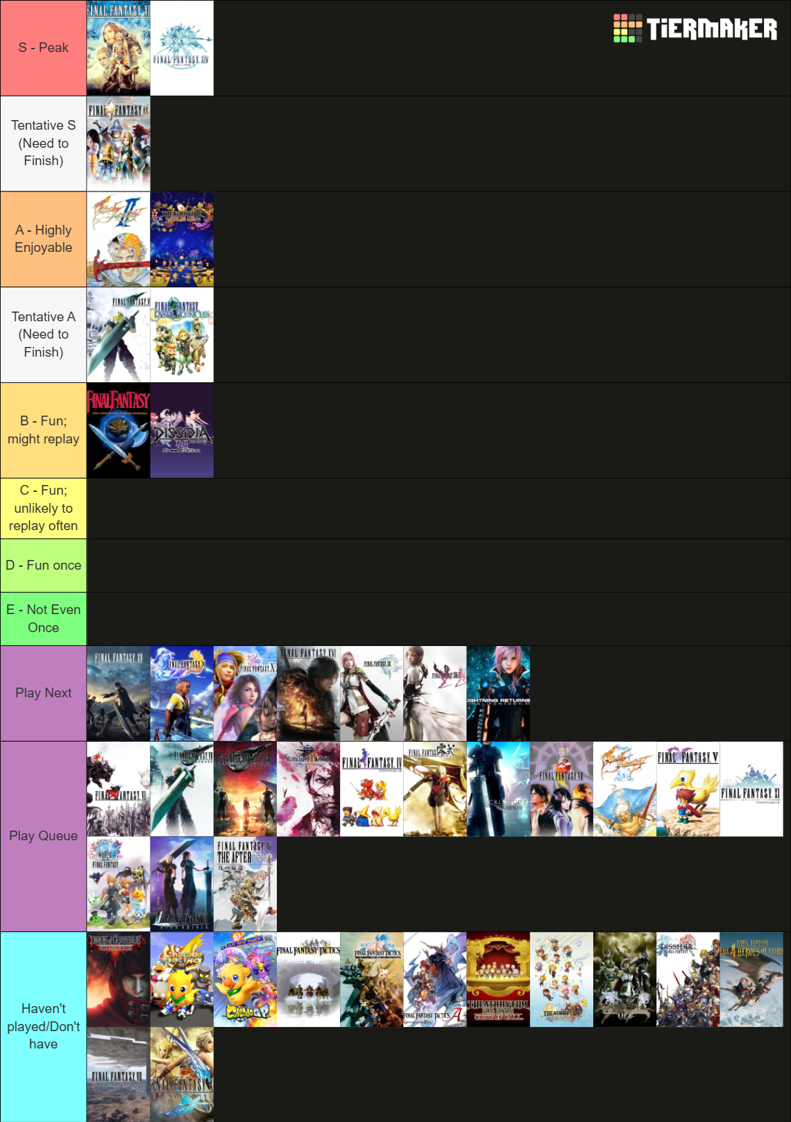 All Final Fantasy Games (1987-2024) Tier List (Community Rankings ...