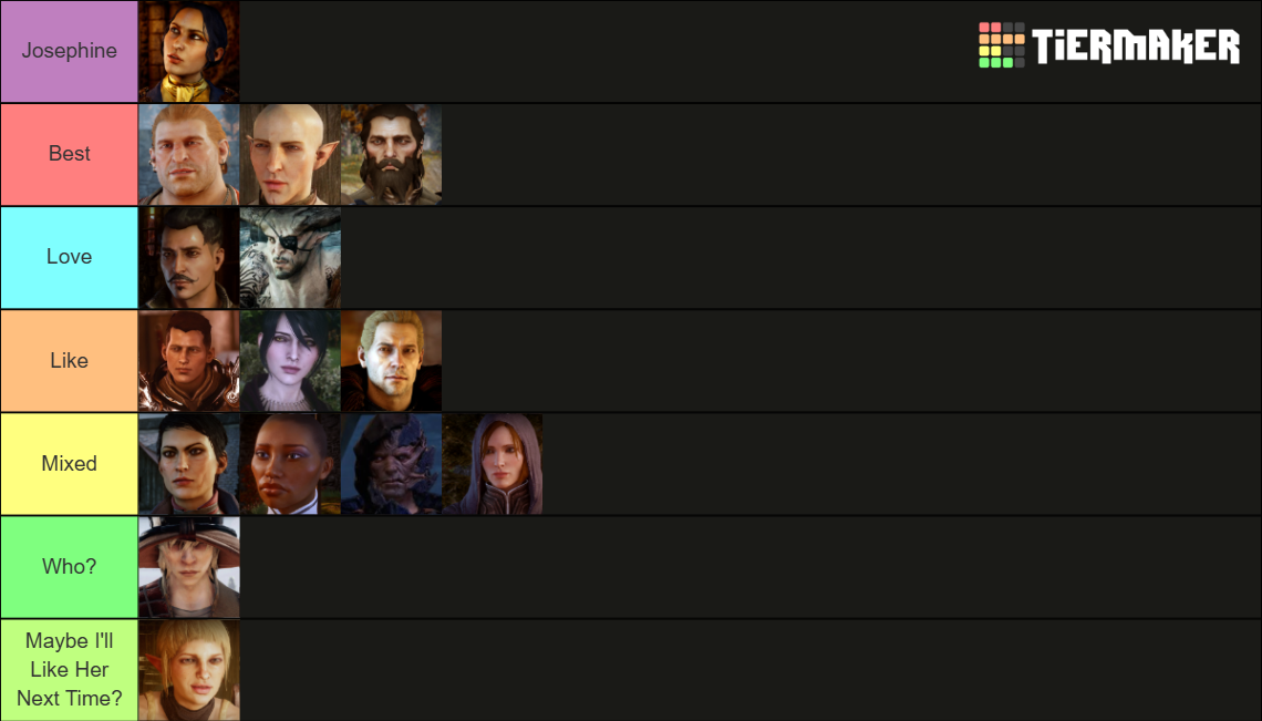 Dragon Age: Inquisition characters Tier List (Community Rankings ...