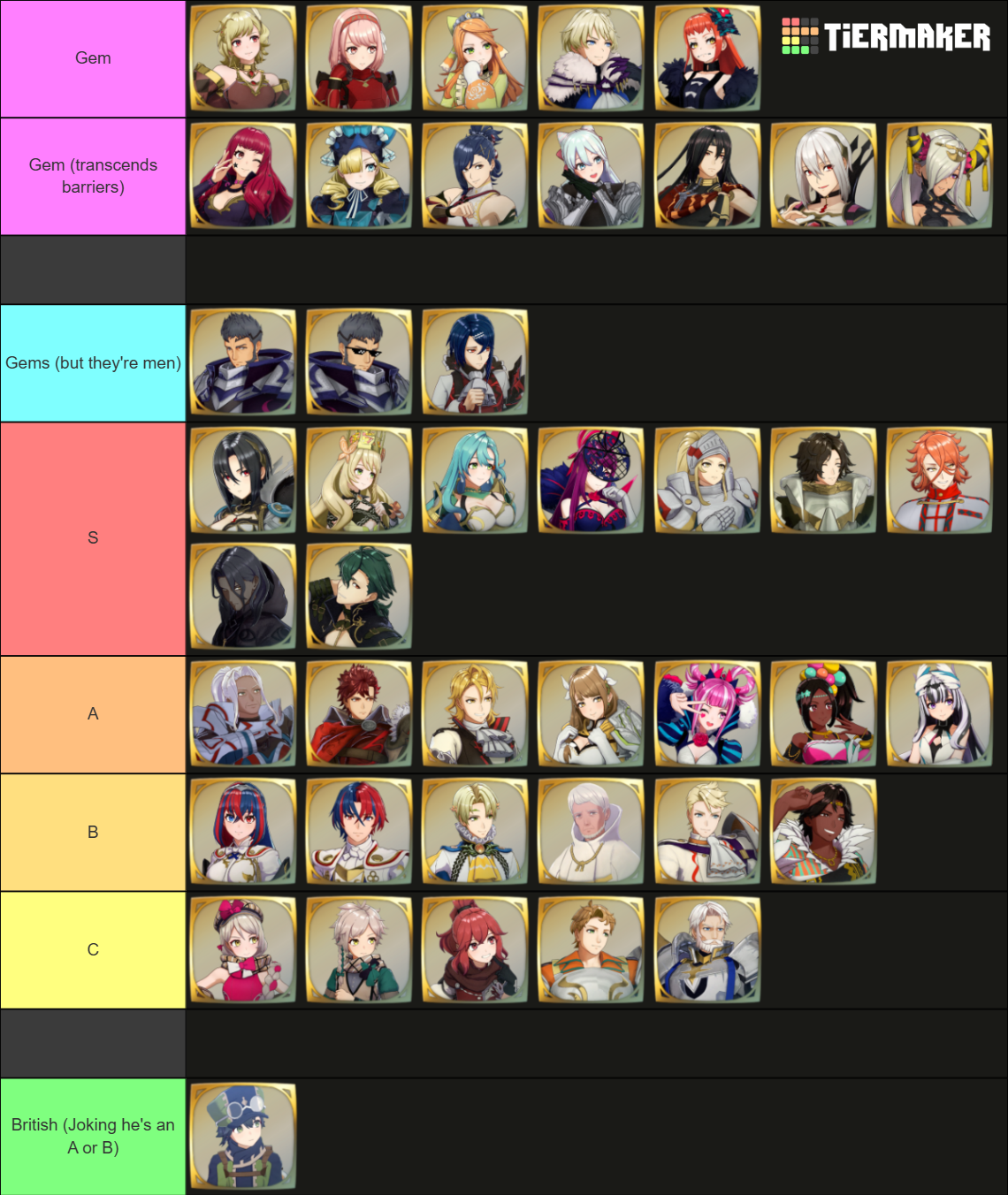 FE Engage Playable characters + Emblems *spoilers* Tier List (Community ...