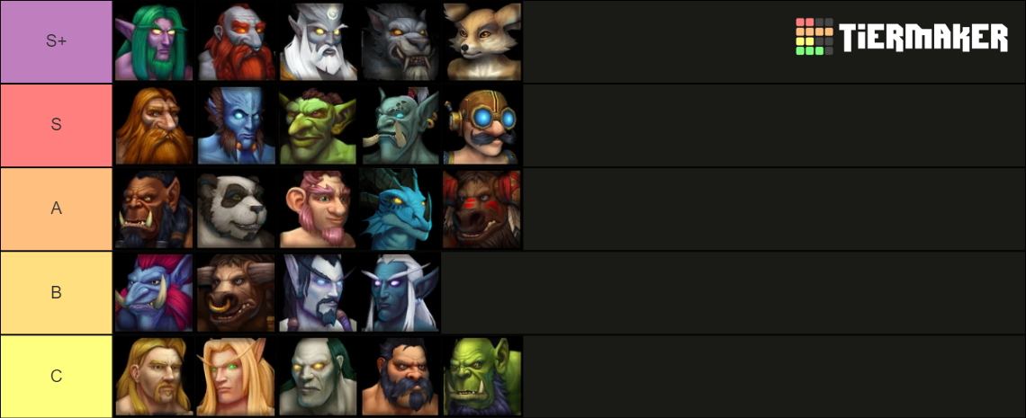 World of Warcraft Races (Dragonflight) Tier List (Community Rankings ...