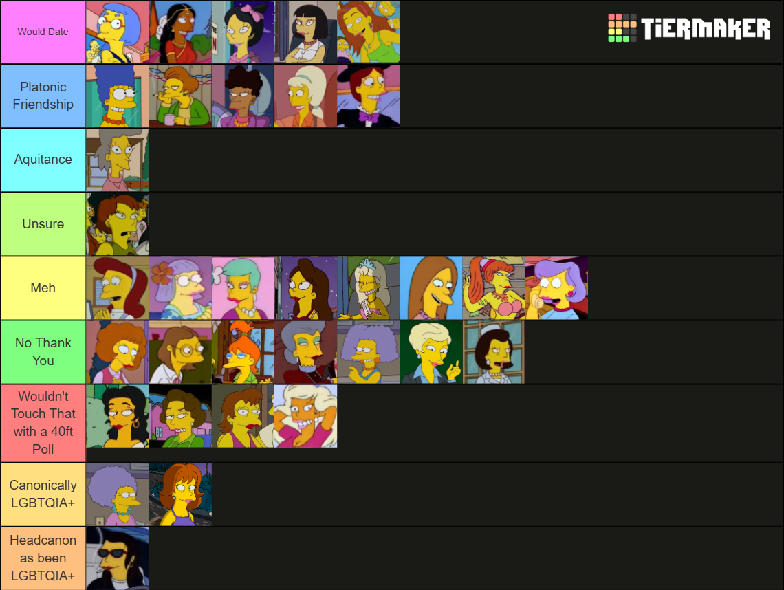 The Simpsons Ladies Tier List (Community Rankings) - TierMaker