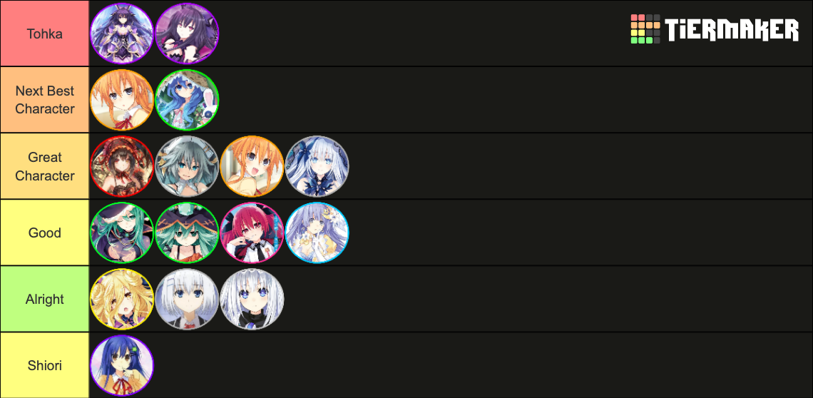 Date A Live Tier List (Community Rankings) - TierMaker