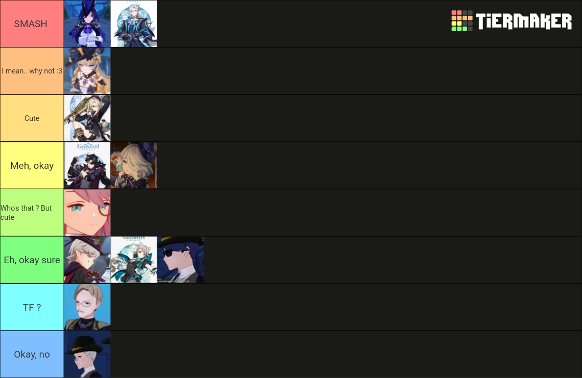Fontaine Characters Tier List (Community Rankings) - TierMaker