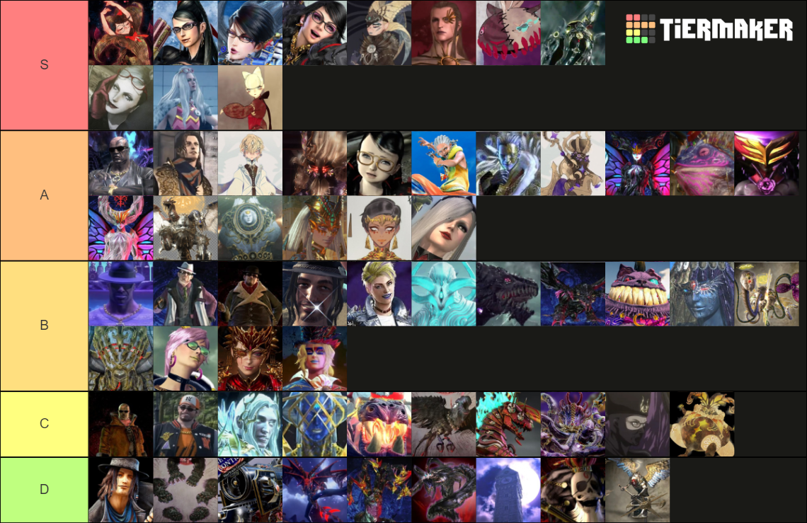 All Bayonetta character (1,2,3,Origins) Tier List (Community Rankings) - TierMaker